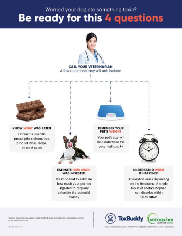 Resources – Clevor (ropinirole ophthalmic solution)
